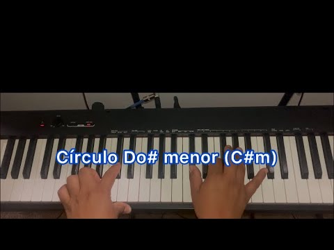 Círculo ⭕️ fácil Do# menor 🎹 | notas para principiantes | # ...