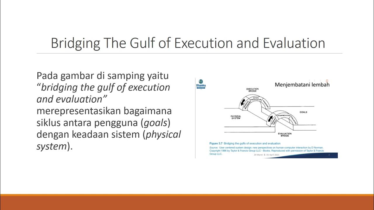 Bridging The Gulf of Execution and Evaluation - YouTube