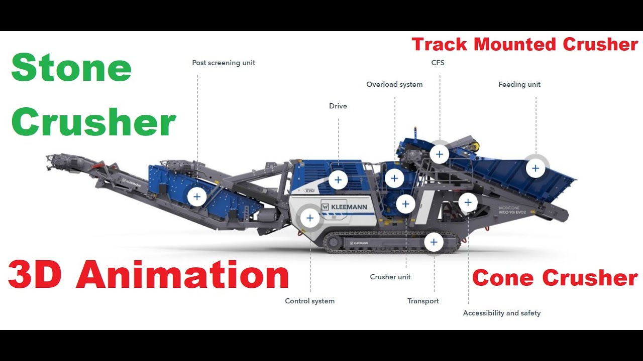 Working Principle of Cone Crusher through 3D Animation #crusher # ...