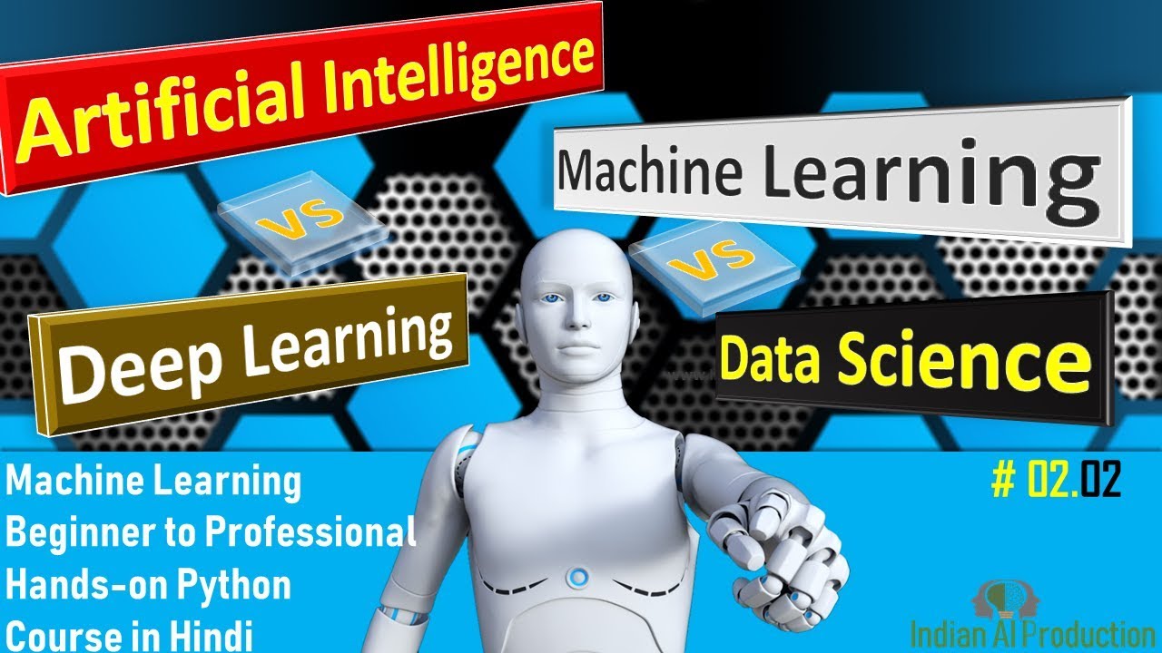 Artificial Intelligence Vs Machine Learning Vs Deep Learning Vs Data Science In Hindi ML 02 artificial-intelligence-vs-machine-learning-vs-deep-learning-vs-data-science-in-hindi-ml-02