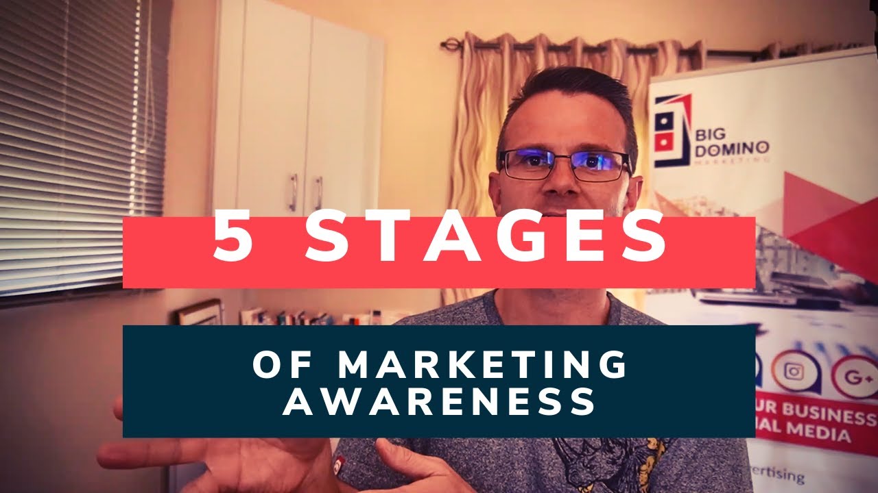 5 Stages of Marketing Awareness - YouTube