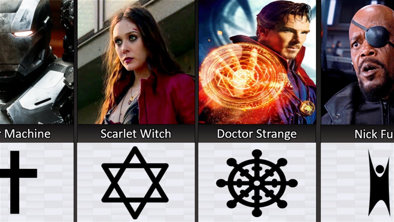 RELIGIONS of MARVEL CHARACTERS (CÓMICS/MOVIES) - YouTube