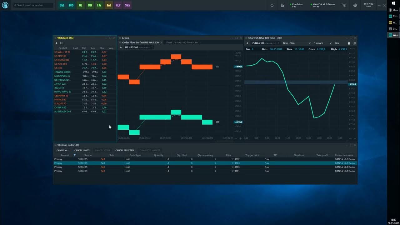 Quantower Tutorial: Linking Panels for Seamless Trading - YouTube