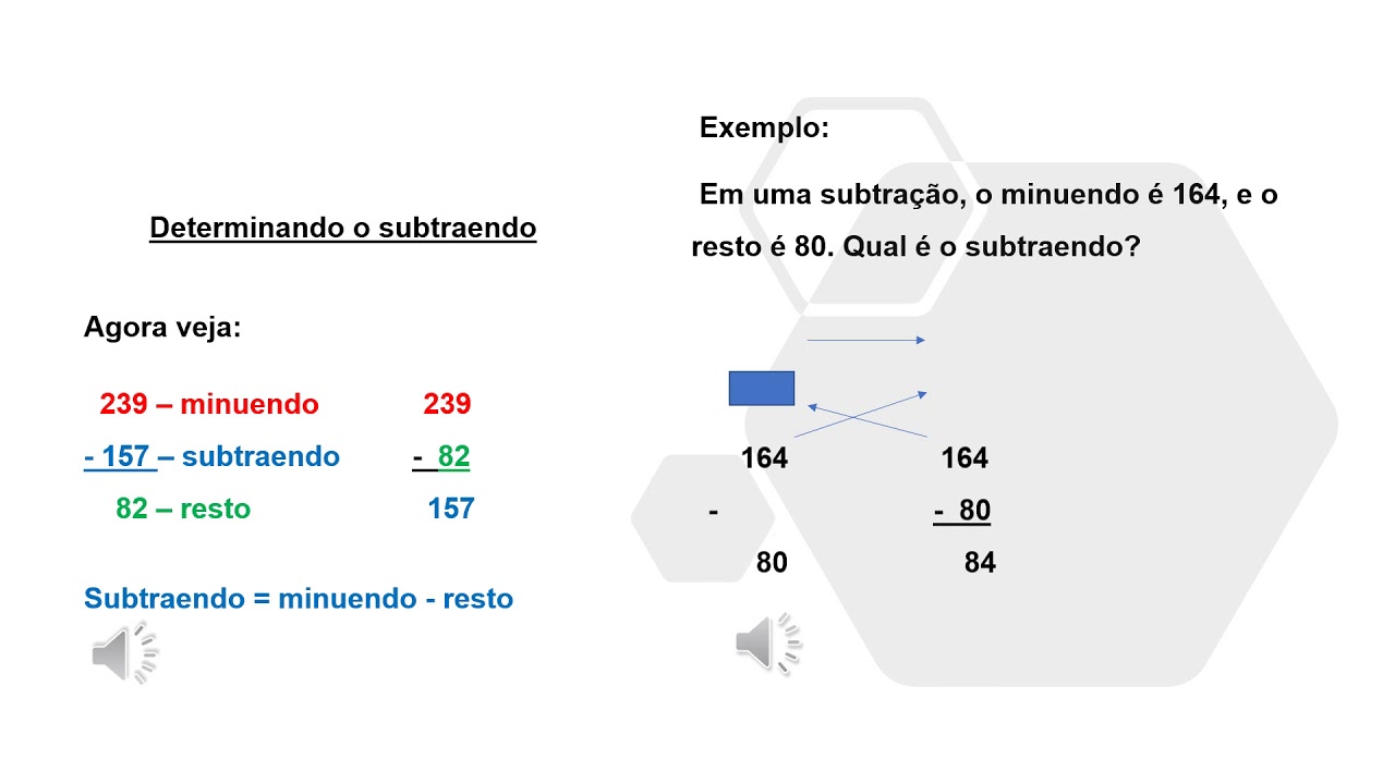 Determinação do minuendo e subtraendo - YouTube
