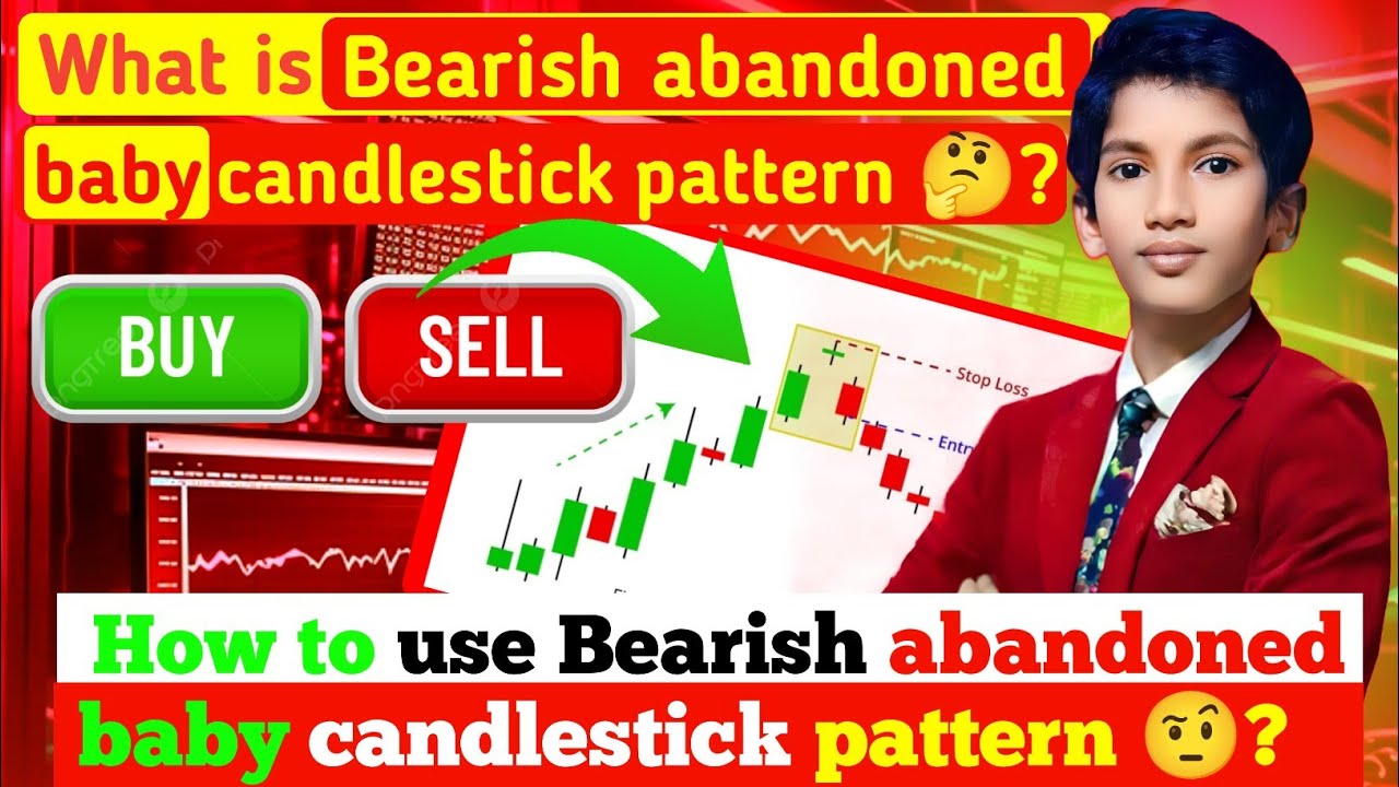 Bearish abandoned baby candlestick pattern | How to work Bearish ...