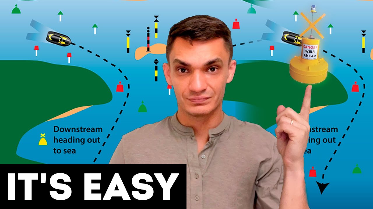 IALA Maritime Buoyage System - YouTube