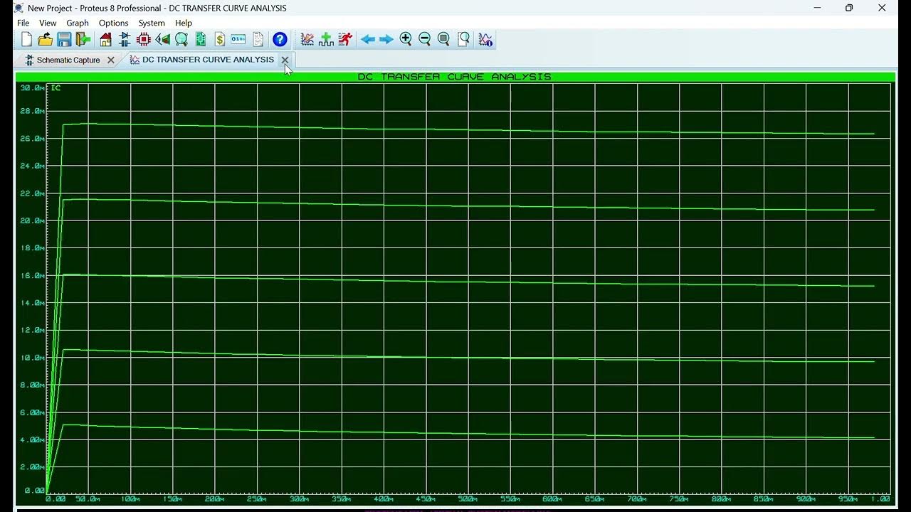 TASK 2: CE INPUT OUTPUT CHARACTERICTIC USING TRANSFER FUNCTION PROTEUS VSM - YouTube