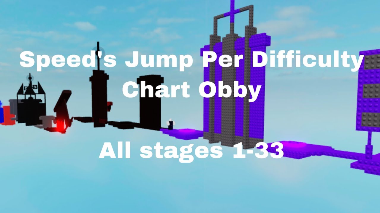 Speed’s Jump Per Difficulty Chart Obby | All stages 1-33 - YouTube
