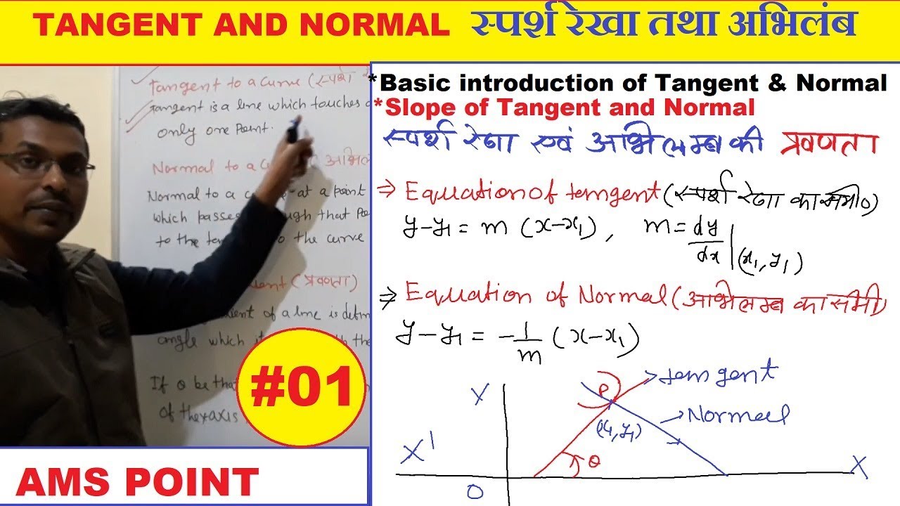 #01 Equation of Tangent and Normal | स्पर्श रेखा तथा अभिलंब | Basic ...