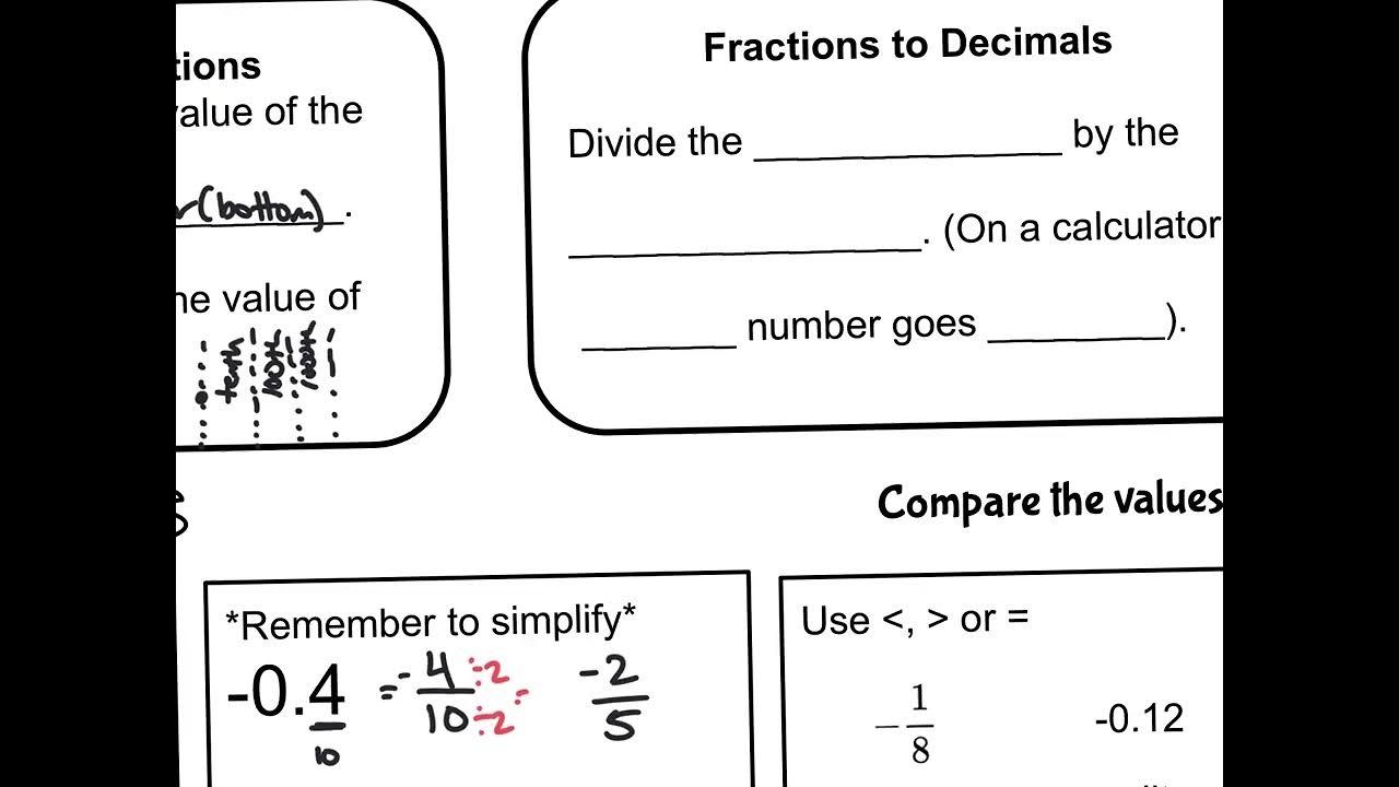 Notes to My Future Forgetful Self_ Converting and Comparing Rational ...