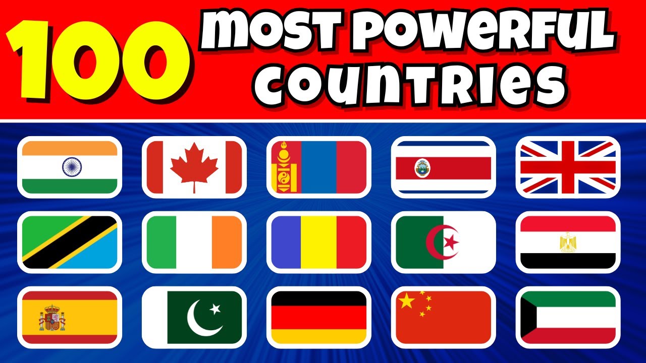 Can you Guess flags of 100 most powerful countries?🌎 | Easy, Medium ...