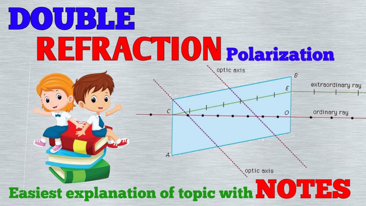 Double Refraction || O-ray and E-ray || optics || Graduation Physics ...