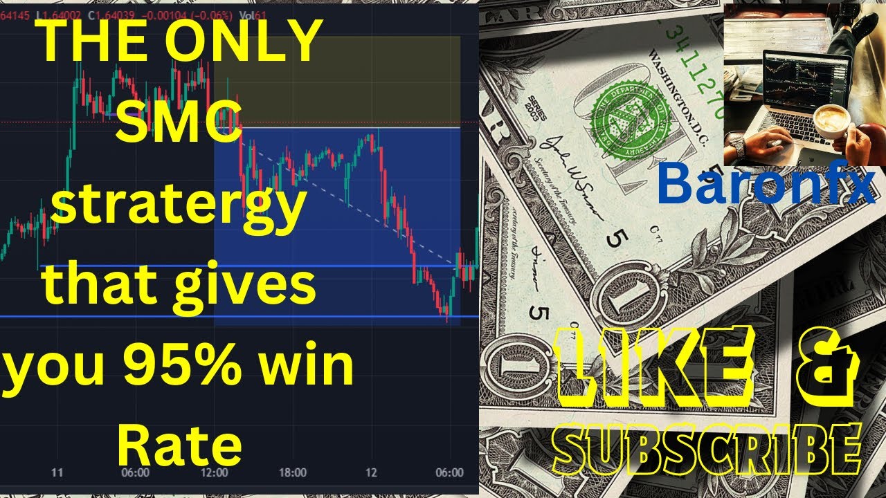 Become profitable with this simple SMC STRATEGY 95% WINRATE. #smc # ...