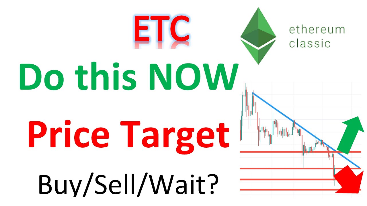 #ETC 🔥 DO THIS NOW, Should you buy/sell/wait? Price target and ...