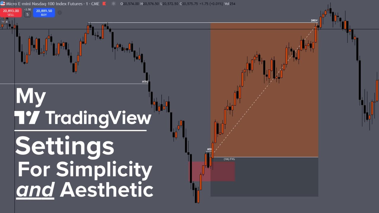 My TradingView Settings For Simplicity and Aesthetic! - YouTube