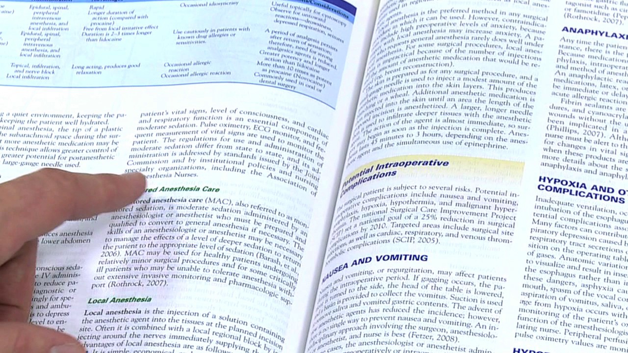 How To Read A Nursing Textbook - YouTube