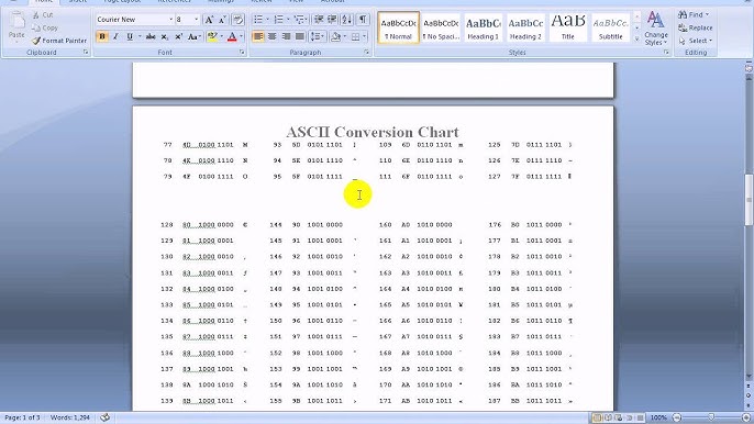 Convert Ascii Table To Word Brokeasshomecom