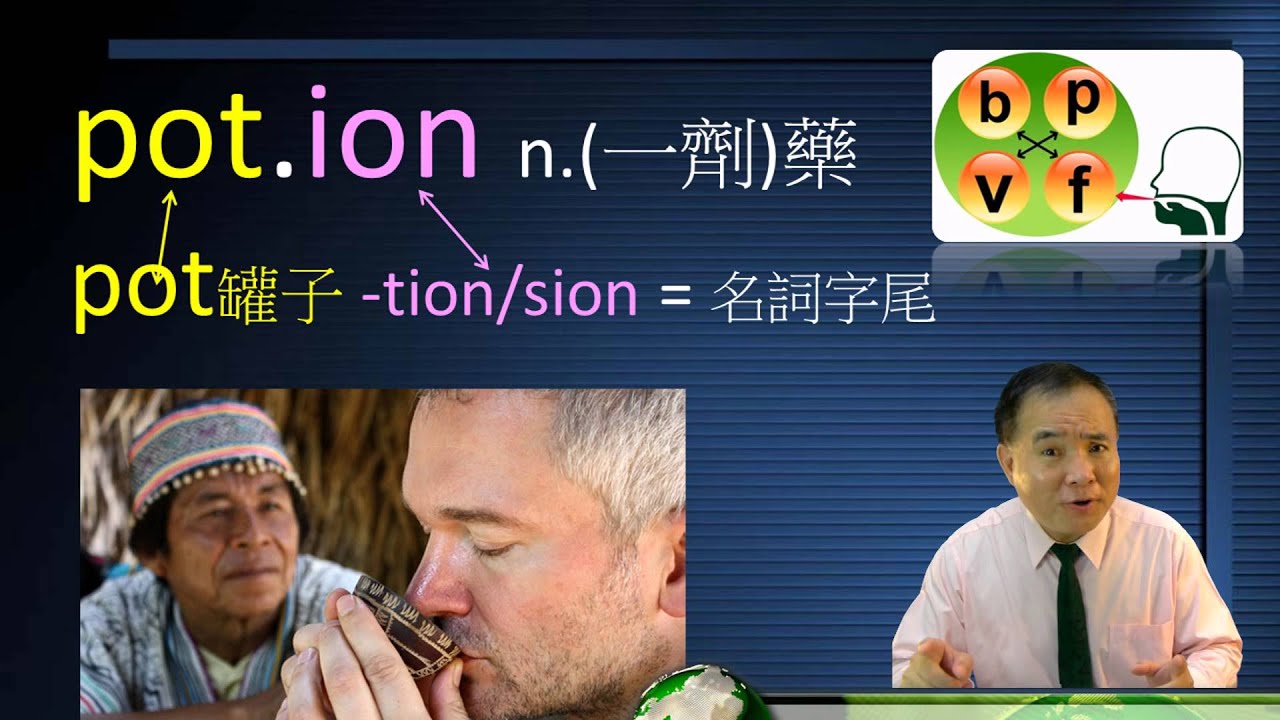 Introduction-2.Chinese - YouTube