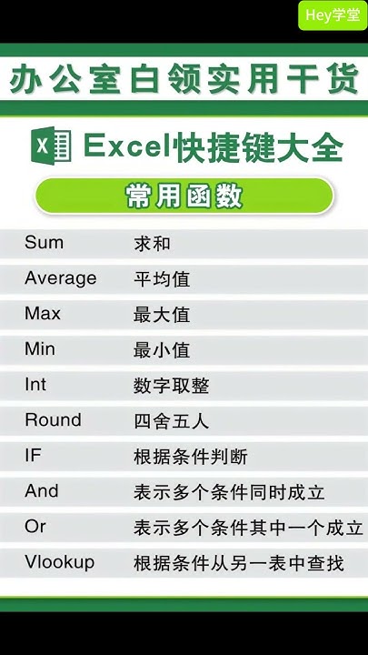 Excel十大重要函数 Excel Learnexcel Learnexcelfree Exceltips Exceltricks Learnexcelonline Youtube