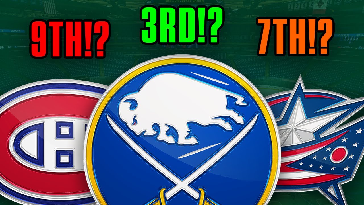 My Top 10 Prospect Pools in the NHL - YouTube