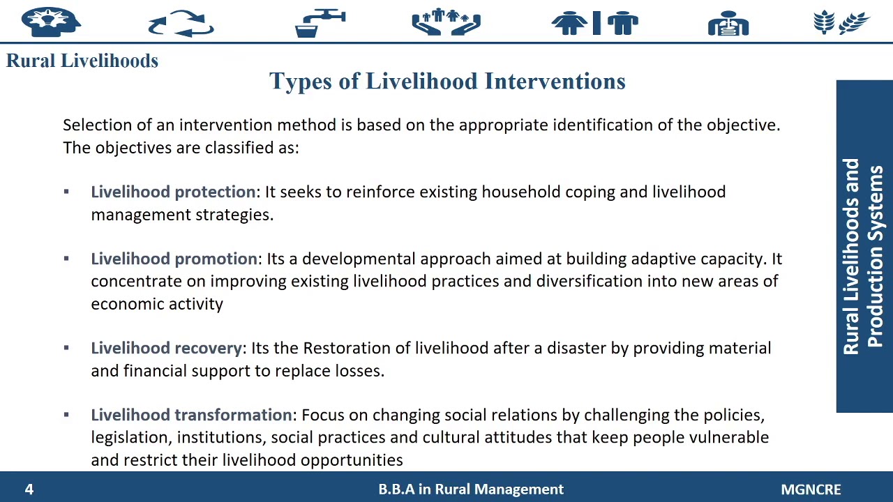 BBA RM - Rural Livelihood - C1- S3 - Types of livelihood interventions ...