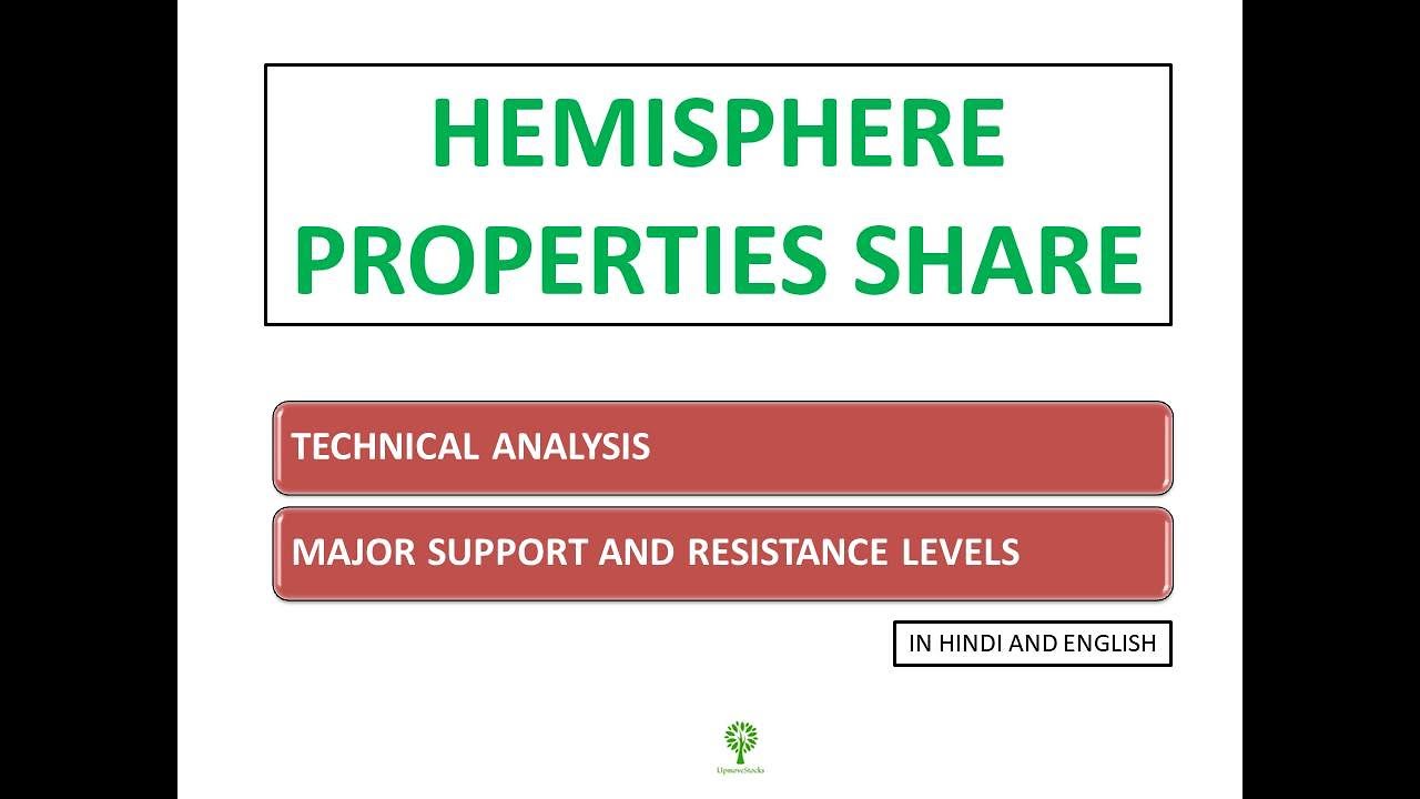 Hemisphere Properties Share Analysis I Hemisphere Properties Technical ...