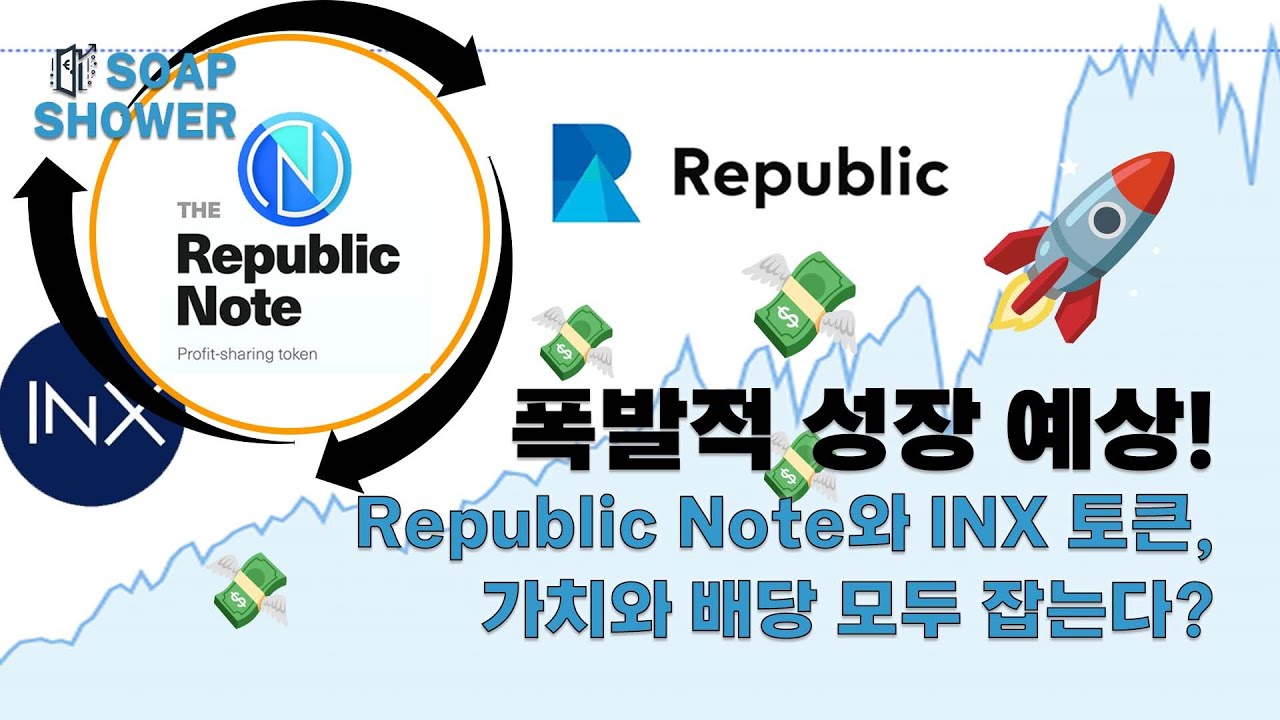 폭발적 성장 예상! | Republic Note와 INX 토큰, 가치와 배당 모두 잡는다? - YouTube