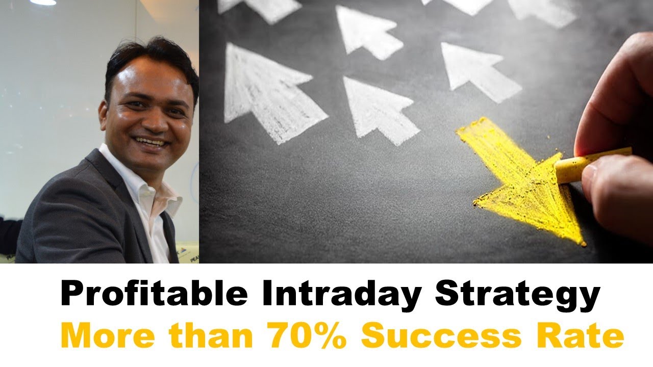 Intraday Options Trading Strategy With PCR and VWAP Analysis And Price ...