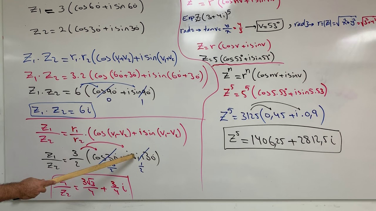 Komplexa tal 2 - YouTube