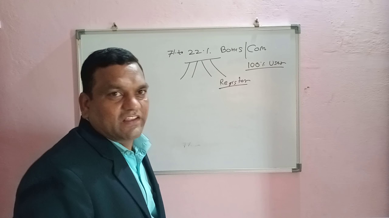 Modicare Business Plan by Shrikant Jain - YouTube