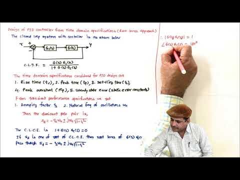 L75 Design of PID controller from time domain specifications (root ...