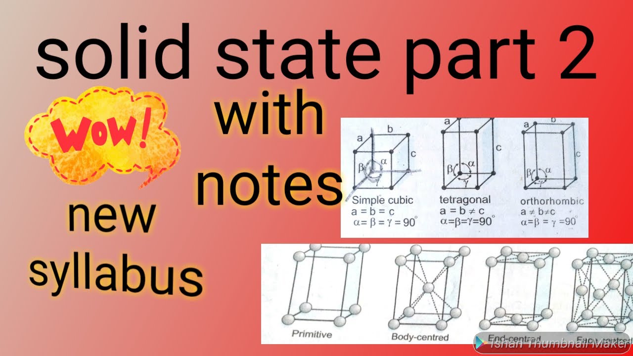 Solid state part 2 - YouTube