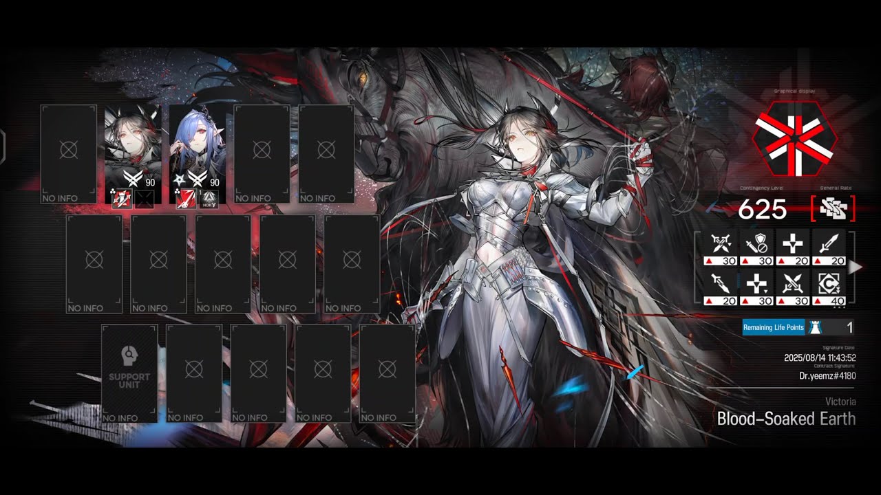 CCB#3 Extinguished Sins Day 1 - 620 Points | Medal Trim | High-End Semi ...