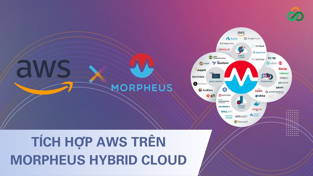 Giải pháp Morpheus - Hybrid Cloud Management: Tích hợp AWS vào nền tảng ...