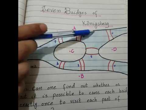 The seven bridges of konigsberg (part 2)| graph theory - YouTube