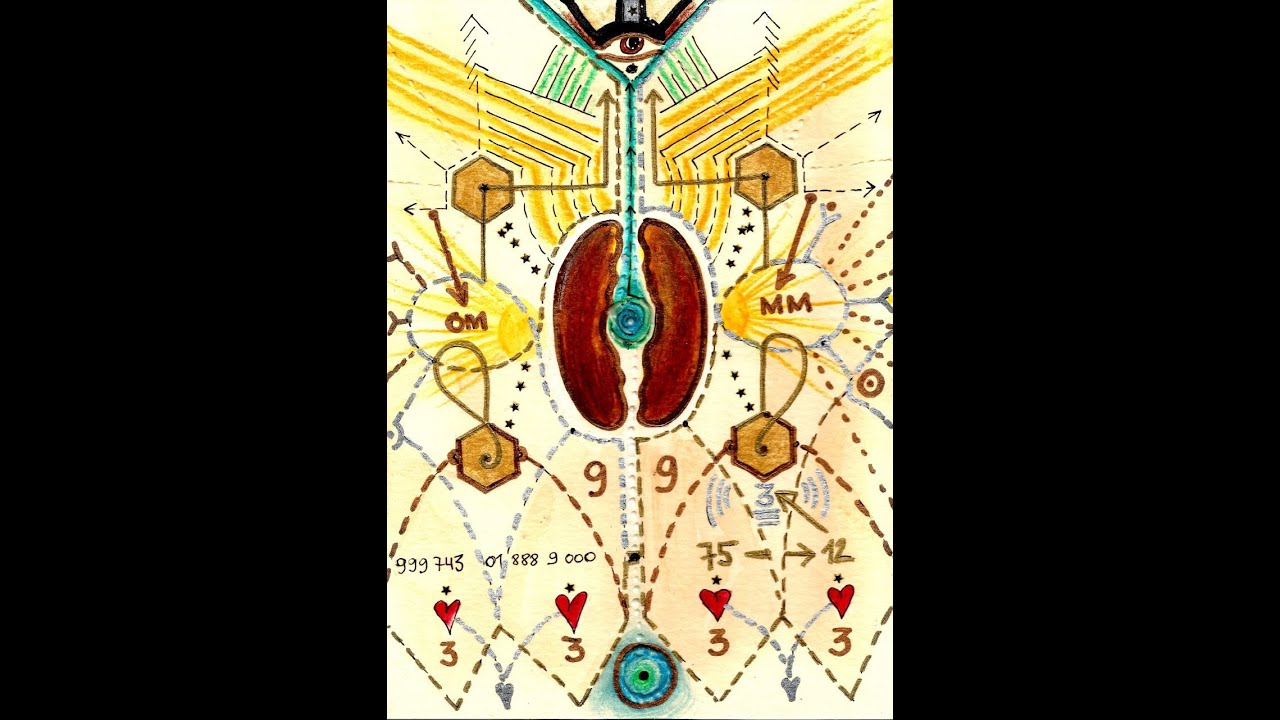 Код Кофе - YouTube