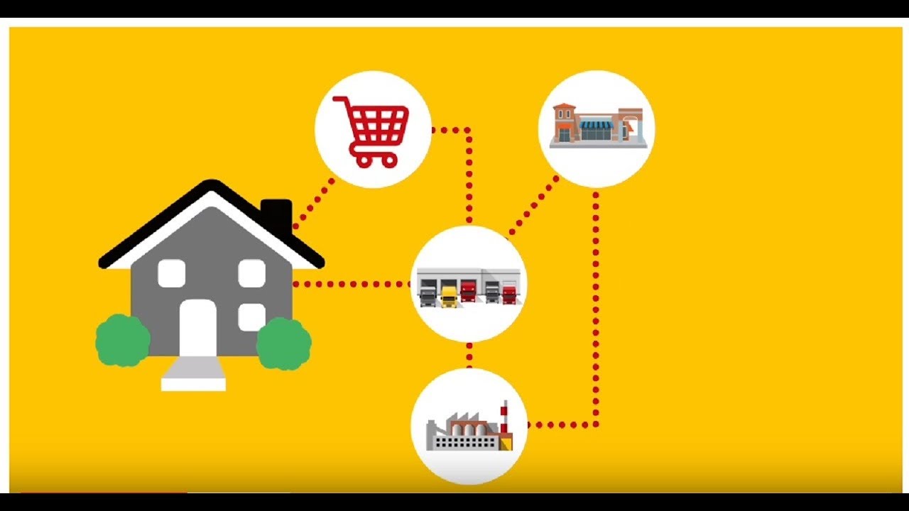 DHL Supply Chain delivers e-commerce real estate solutions - YouTube
