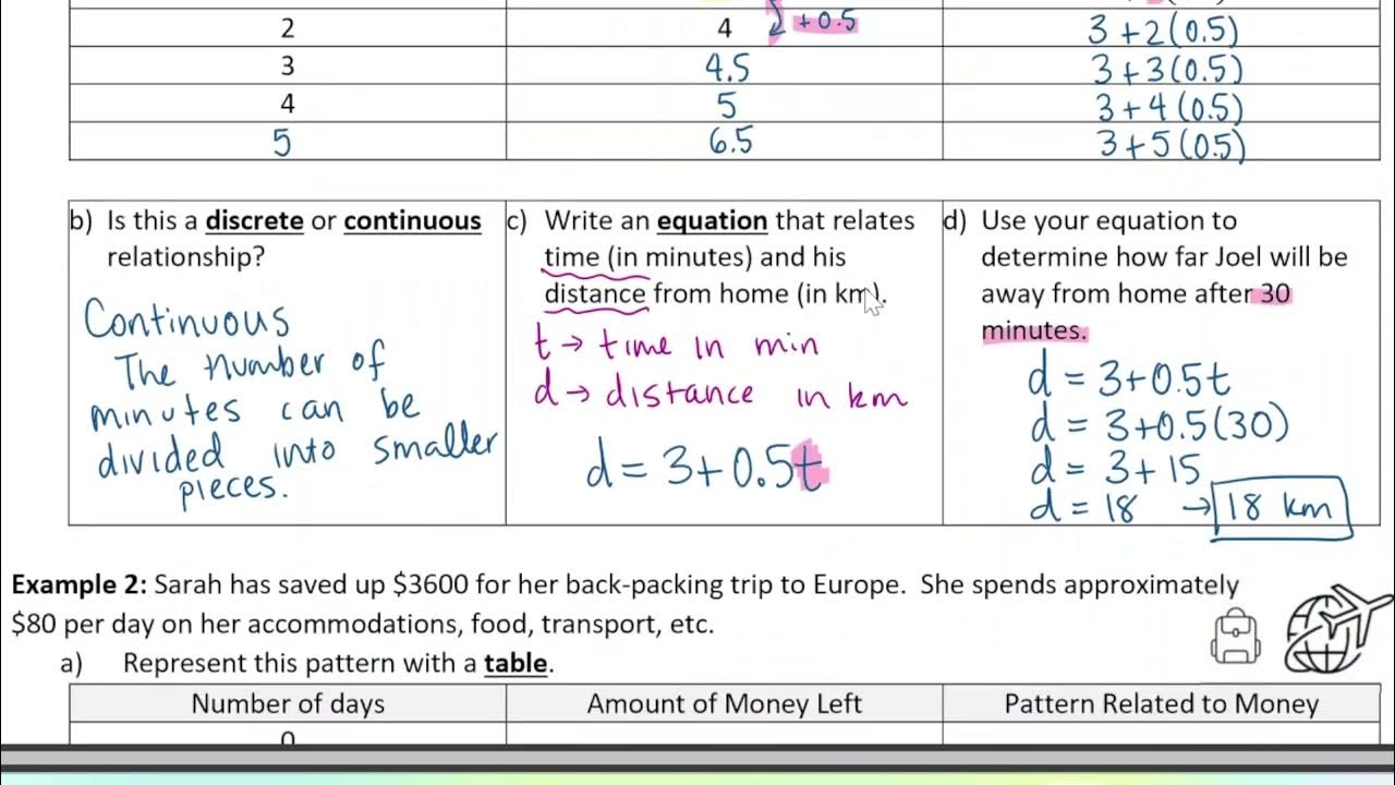 Math 9: Representing Linear Patterns with Tables and Equations - Linear ...
