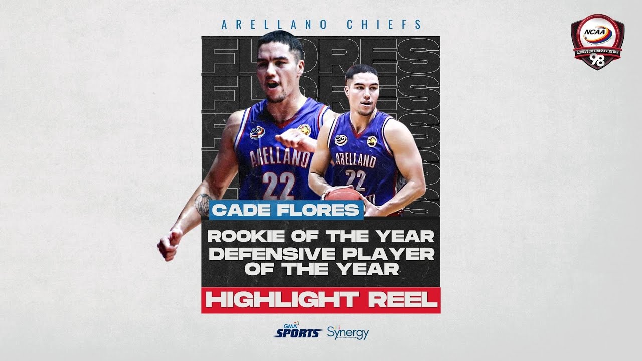 NCAA Season 98 Rookie and Defensive Player of the Year: Cade Flores (AU ...