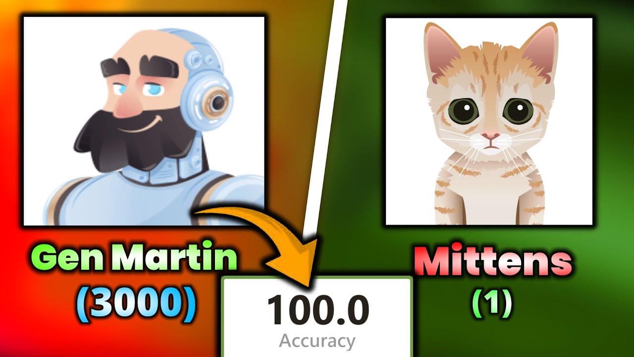 Perfect Scotch opening ‼️ Gen Martin (3000 ELO) Mittens (1 ELO) - End ...