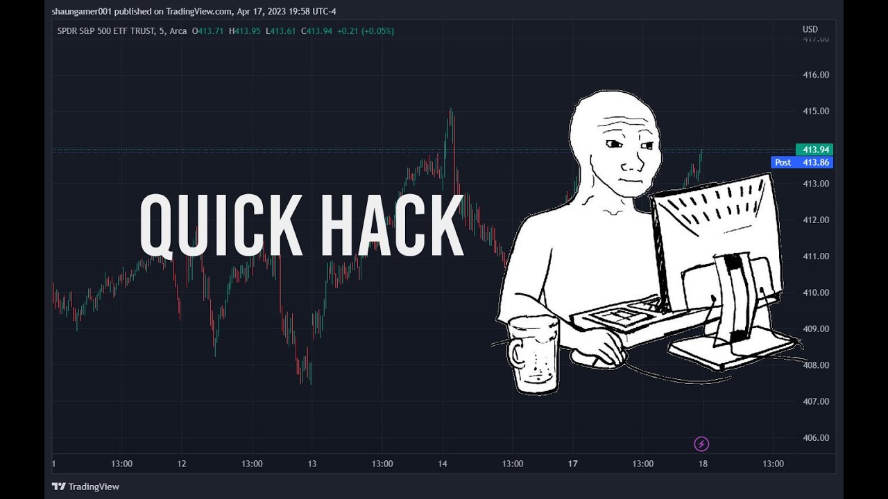 Quick Hack To Get Better at Day Trading (Explained by 16 year old ...
