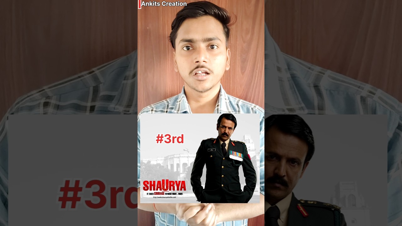 Ek Behtrin Actor #kkmenon #shorts #ankitscreation1 #review - YouTube