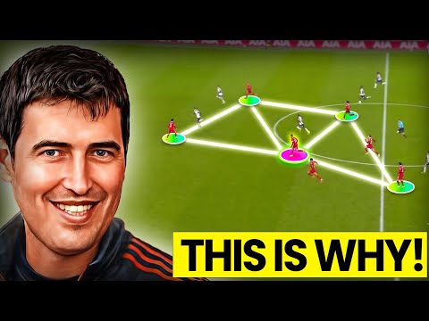 Why Liverpool CHOSE Andoni Iraola As New Manager! 