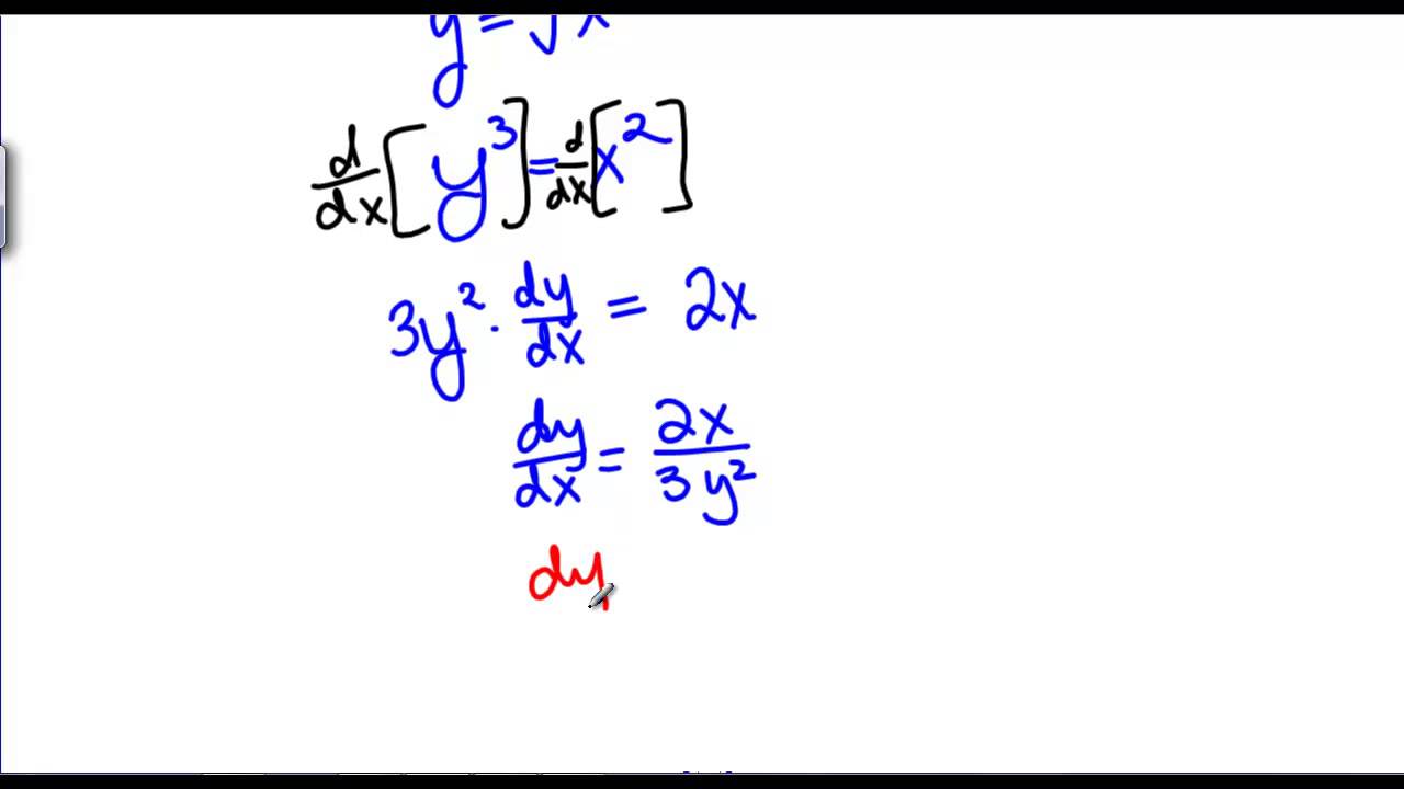 Does The Power Rule Work For Rational Exponents YouTube Does The Power Rule Work For Rational Exponents YouTube