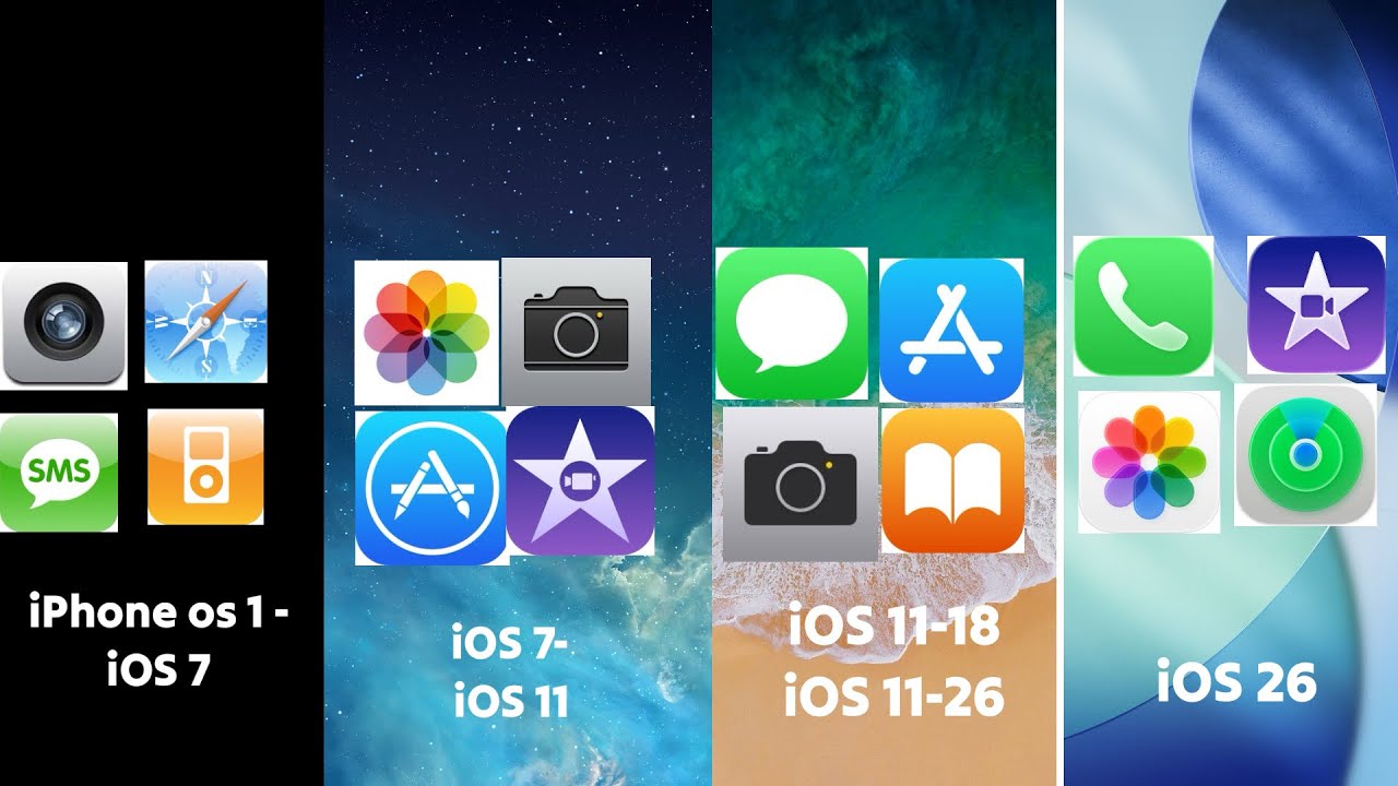 iOS app evolution iPhone Os 1 - iOS 26 beta 7 updated! - YouTube