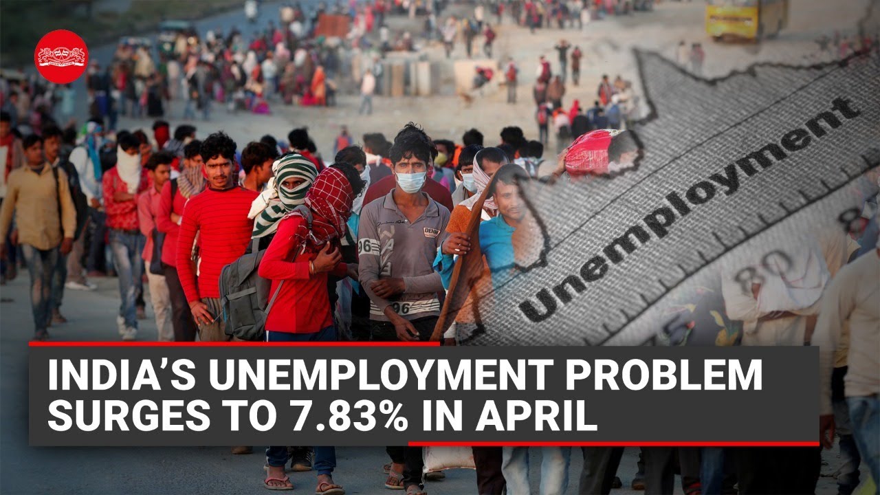 India’s unemployment problem surges to 7.83% in April - YouTube