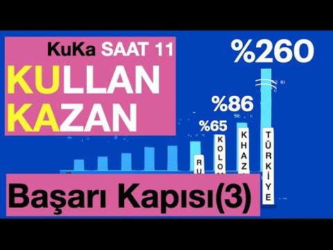 [22 Nisan] Ku Ka- 11 | Başarıya Açılan Kapı (3) | Kullan Kazan sabah 11 | Fobia İstanbul grubu