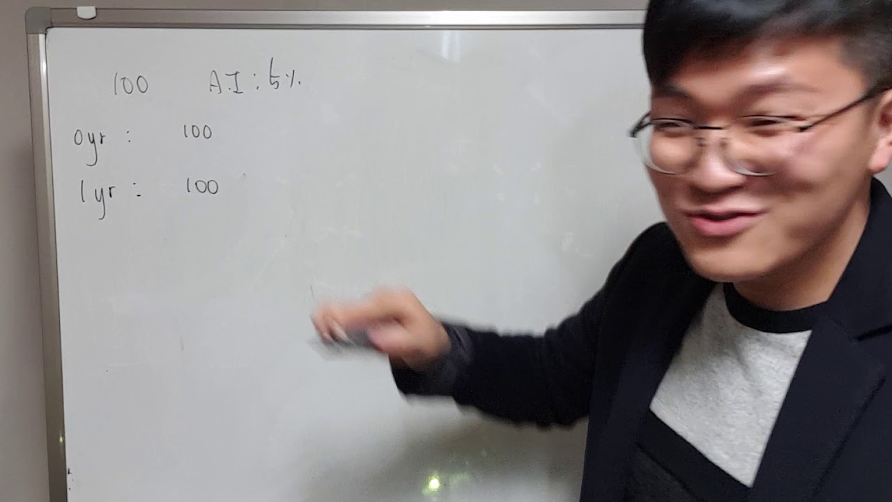 Application Of Exponential Function 1 YouTube application-of-exponential-function-1-youtube