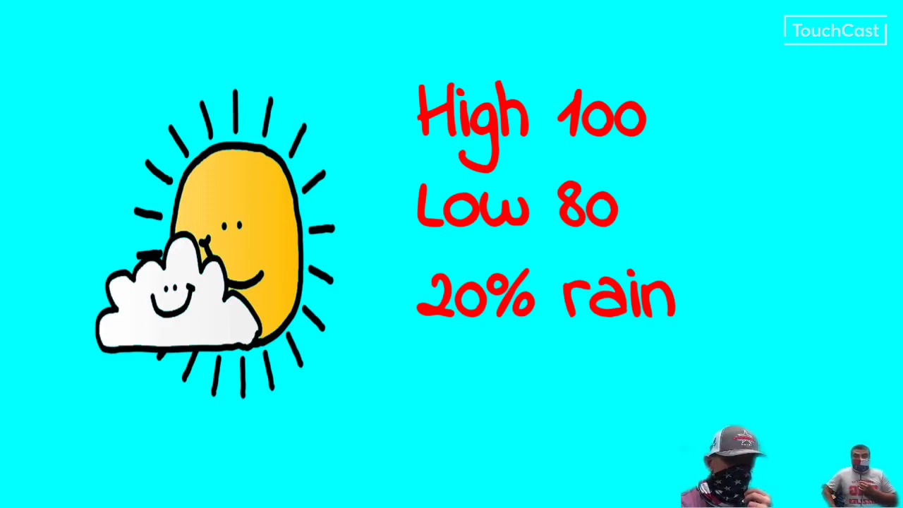 Monday August 31 2020 YouTube monday-august-31-2020-youtube