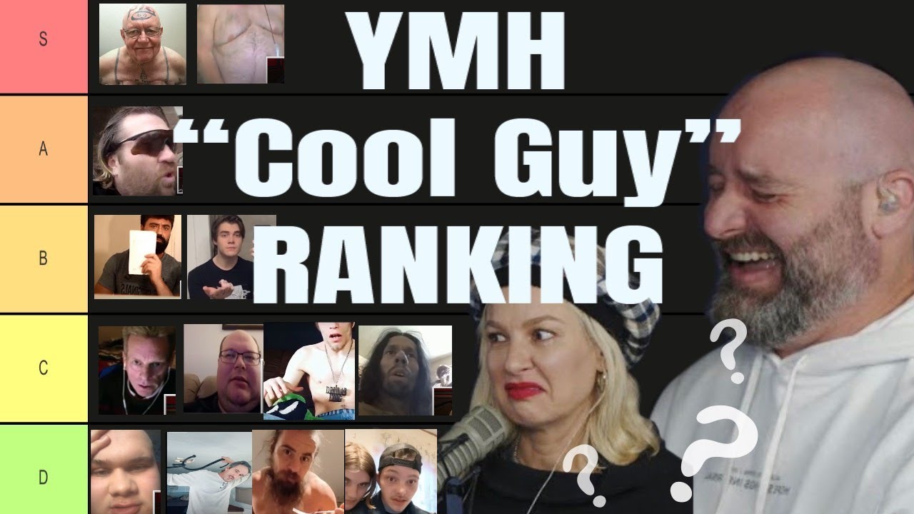 Ranking EVERY "Cool Guy" from YMH Podcast - YouTube